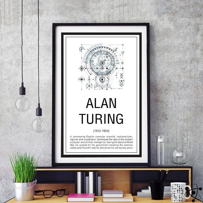 Science Posters | Science Decor