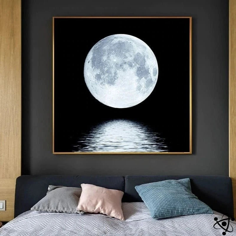 Full Moon Poster | Science Decor
