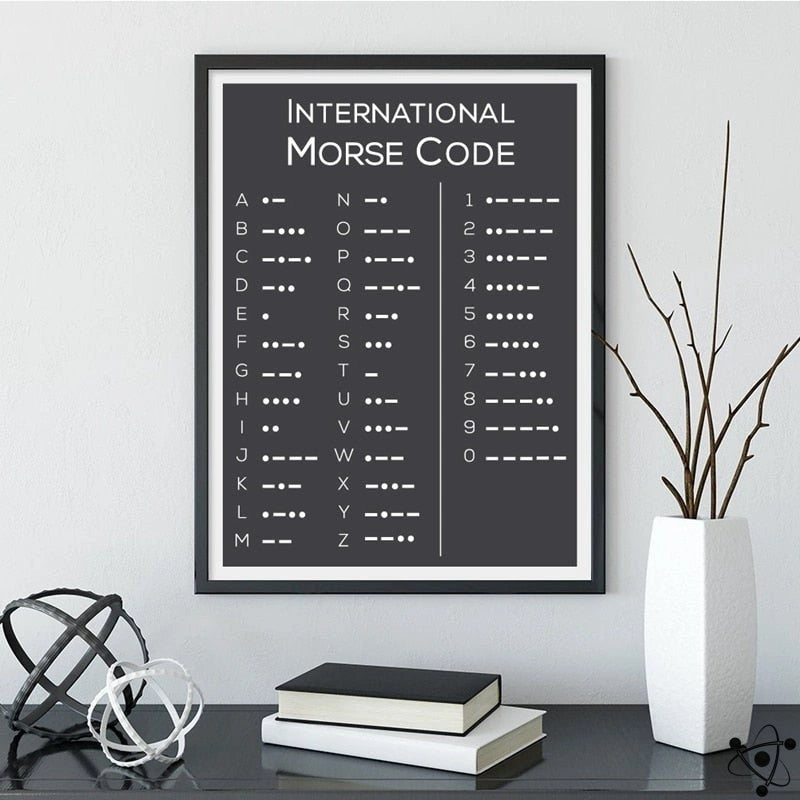 International Morse Code Poster | Science Decor