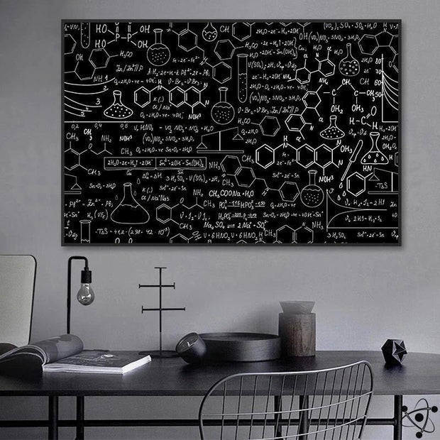 Molecular Formula Poster | Science Decor