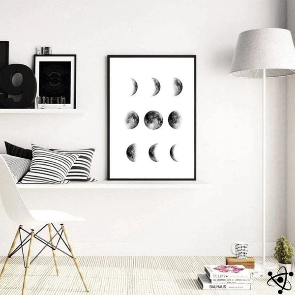 Moon Phases Posters | Science Decor