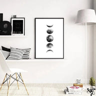 Moon Phases Posters | Science Decor