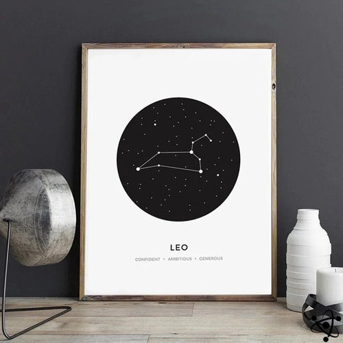 Poster Constellations | Science Decor