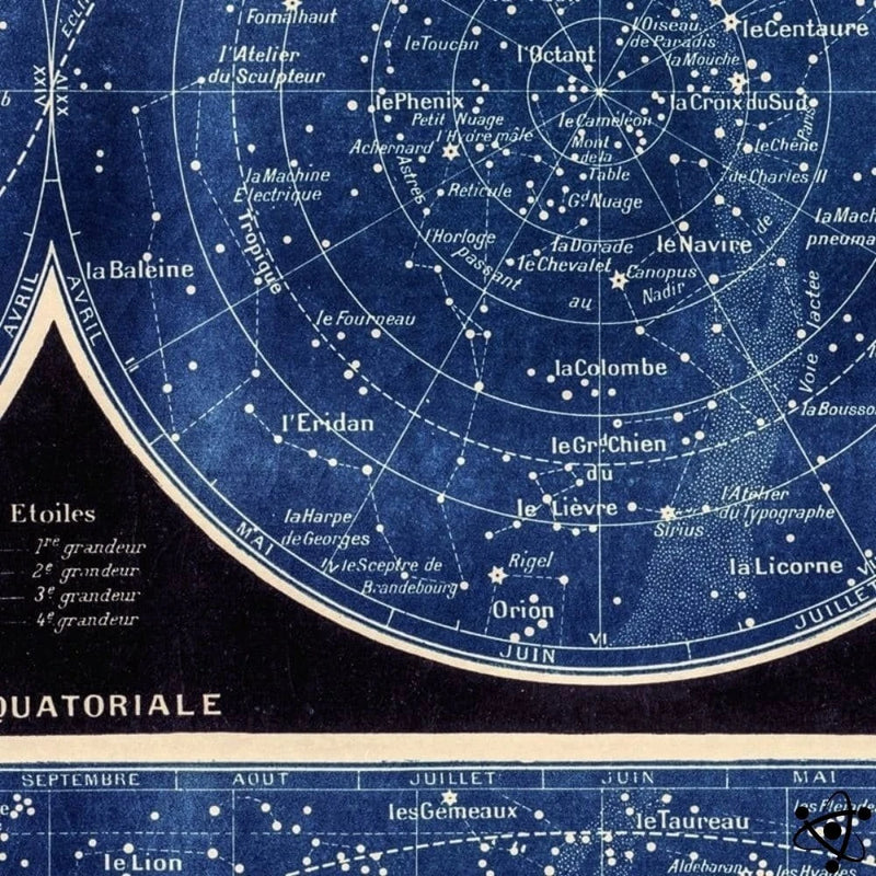 Poster Planisphere Of The Sky | Science Decor
