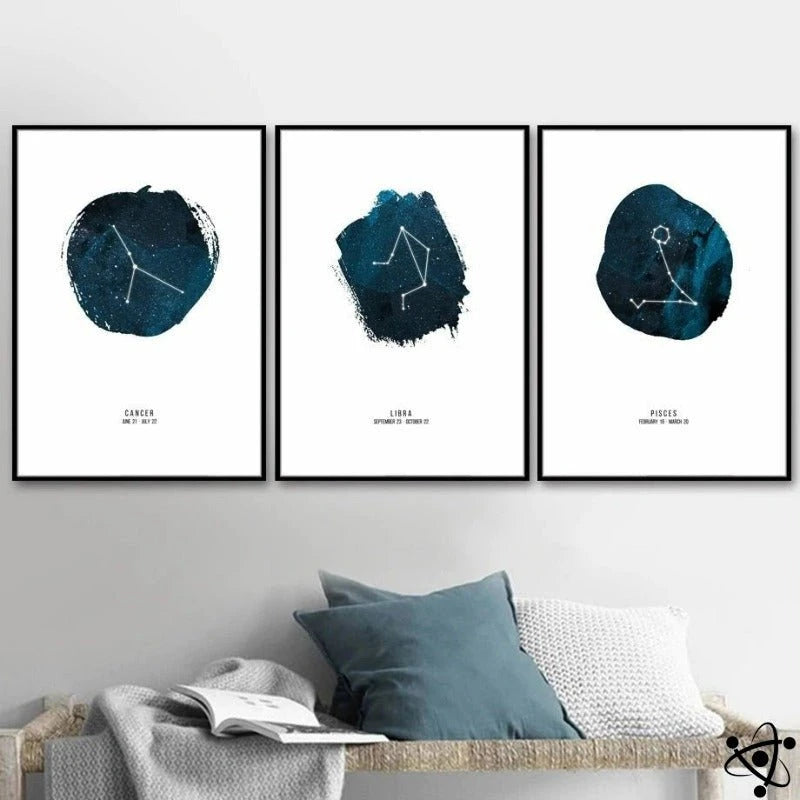 Poster Signs Of The Zodiac | Science Decor