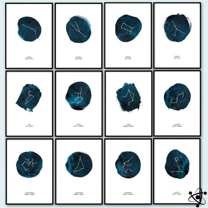 Poster Signs Of The Zodiac | Science Decor