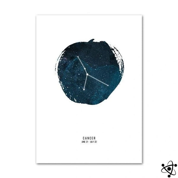 Poster Signs Of The Zodiac | Science Decor