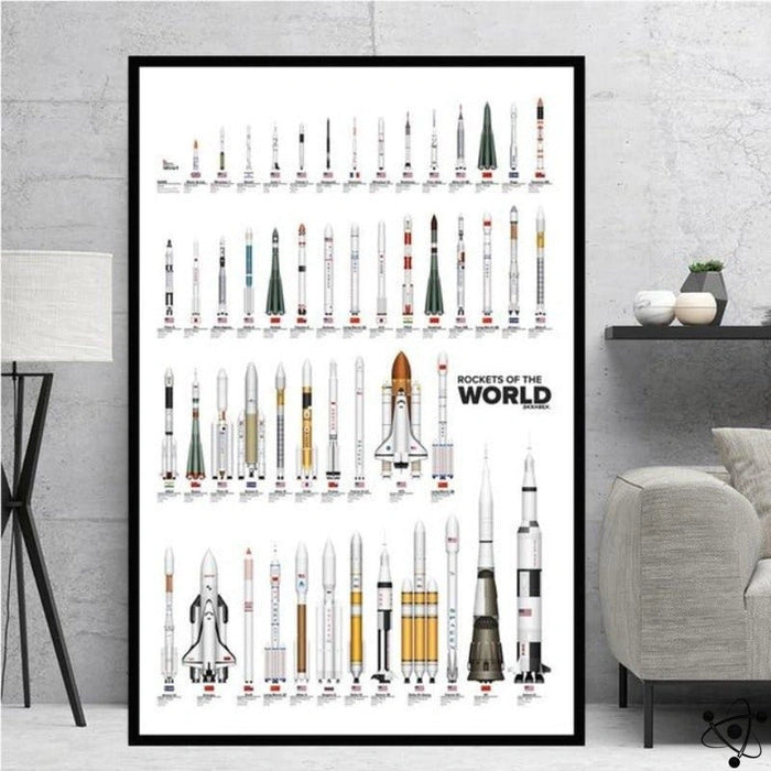 Rocket Around the World Poster | Science Decor