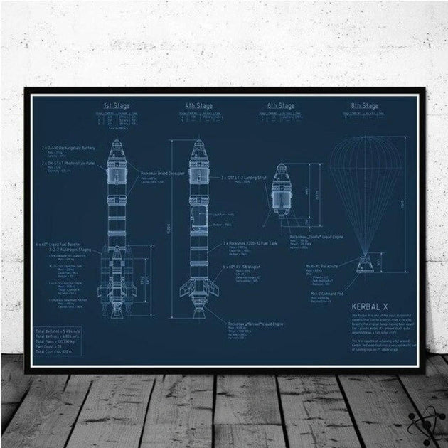 Rocket Plan Poster | Science Decor