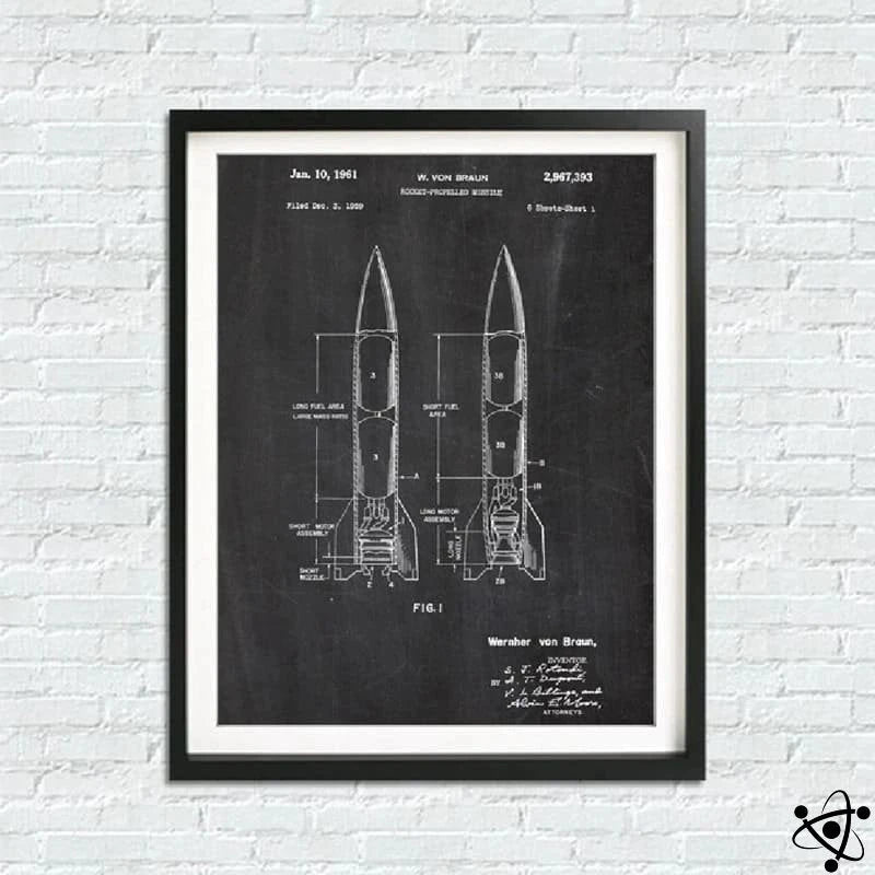 Scientific Poster Rocket Plan | Science Decor